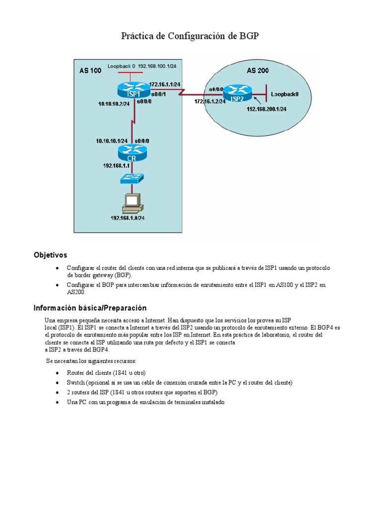 Lab de BGP (2) | PDF | Enrutador (Computación) | Red de computadoras