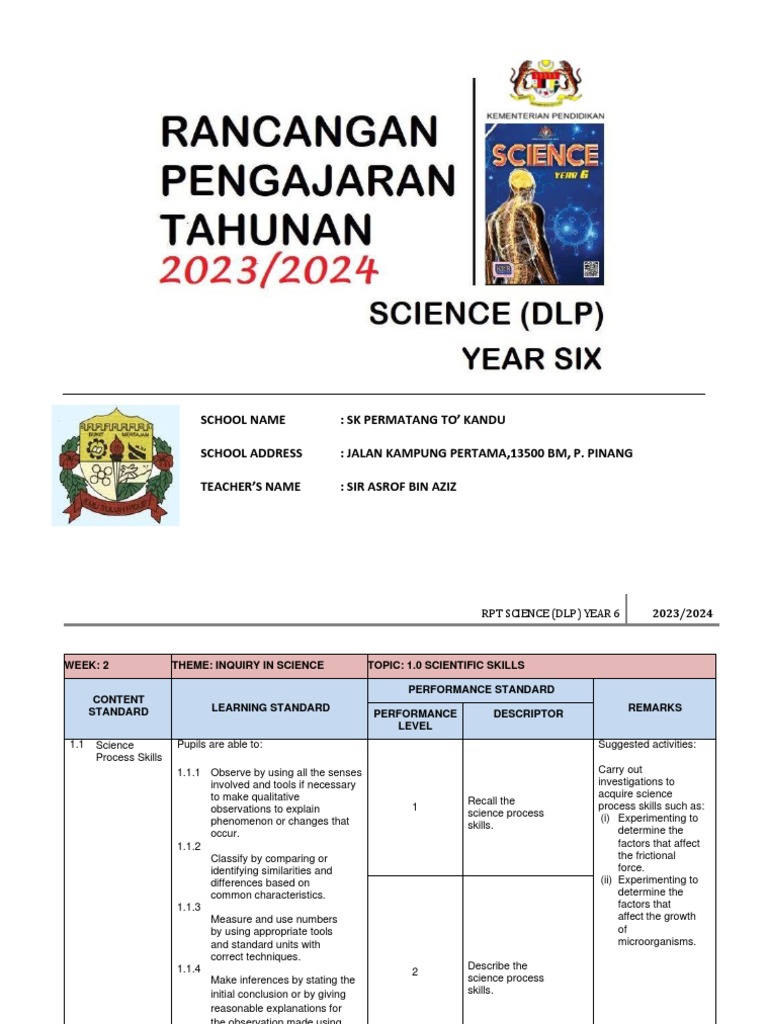 RPT SC Year 6 DLP | PDF | Science | Friction