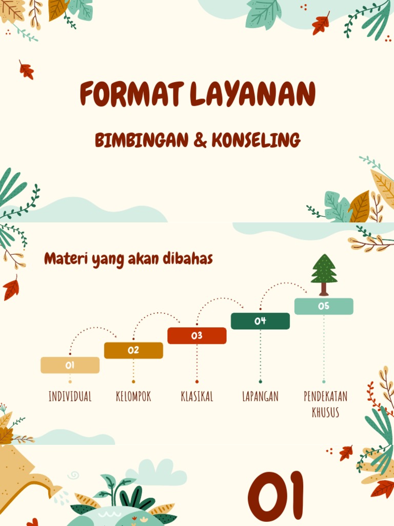 Format Layanan Bimbingan dan Konseling | PDF