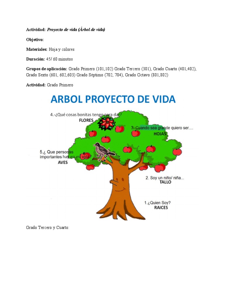 Actividades para el Proyecto de Vida Infantil | PDF