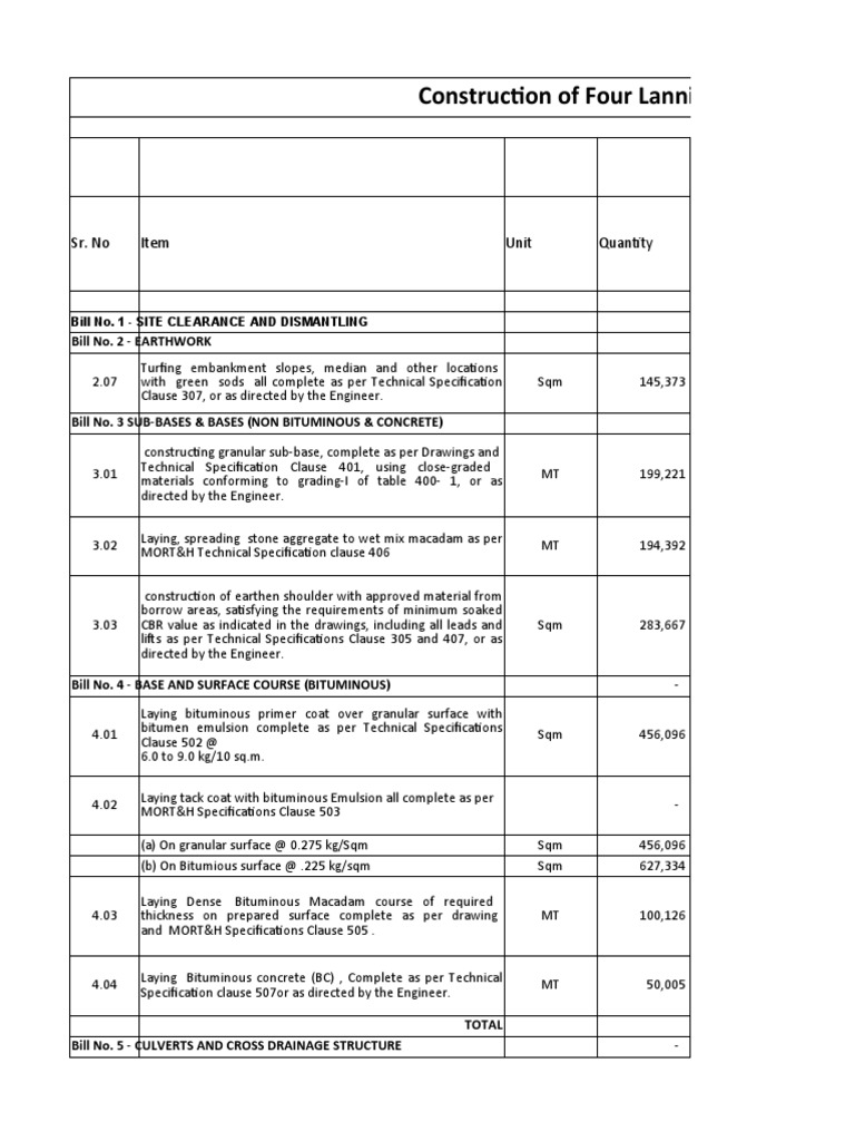 Labour Rate Analaysis and Finalization | PDF | Concrete | Asphalt