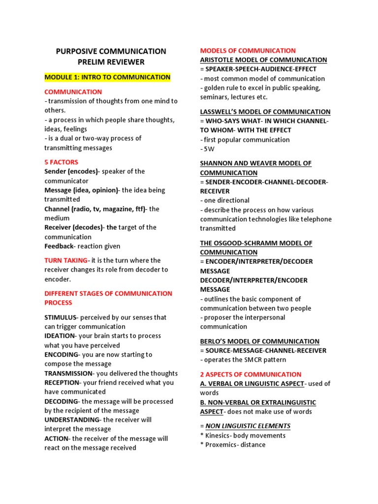 Purposive Communication Prelim Reviewer | PDF | Communication | Psychology