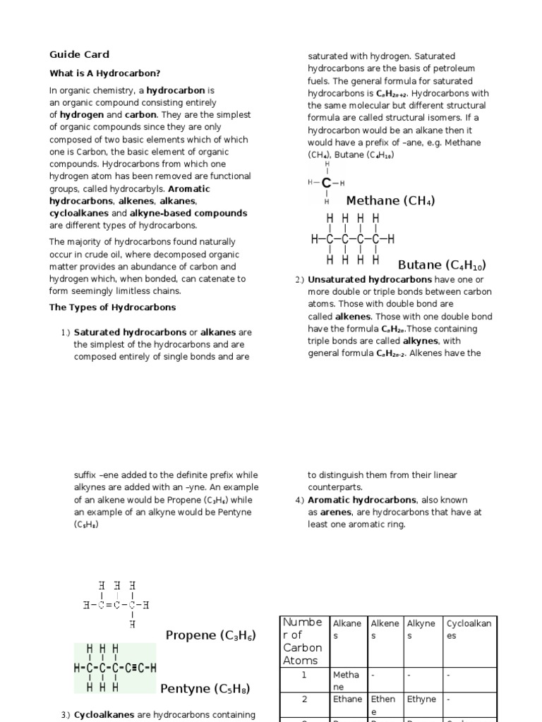 Guide Card: Methane (CH) | Download Free PDF | Hydrocarbons | Alkane