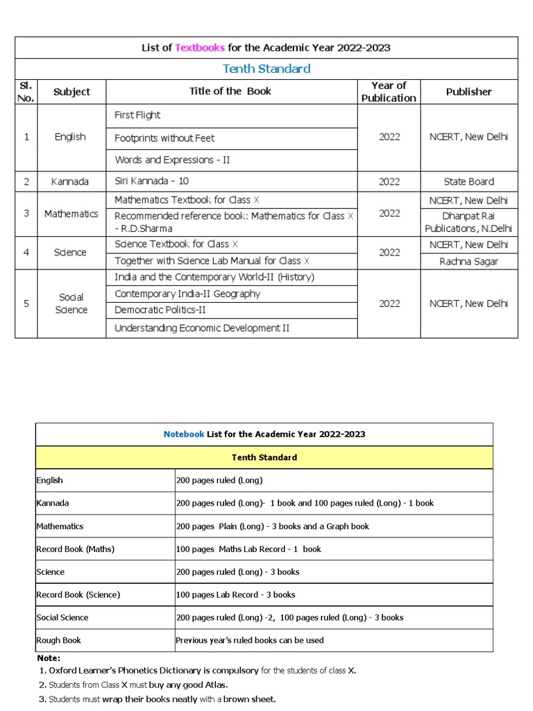 List of Textbooks and Notebooks for 10th Standard | PDF | Science