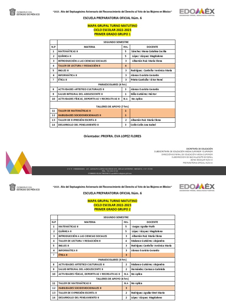 Mapa Grupal - Sem 2 - C.E. 2022-2023 Matutino | PDF | Educación Secundaria | México