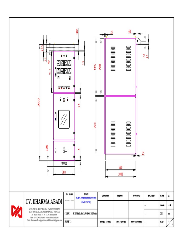 PANEL SYNCRONE Model | PDF