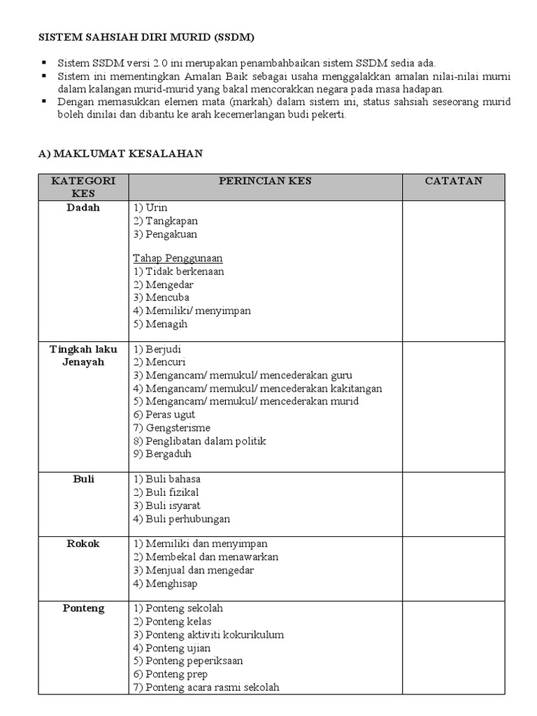 2022 SSDM Nota | PDF