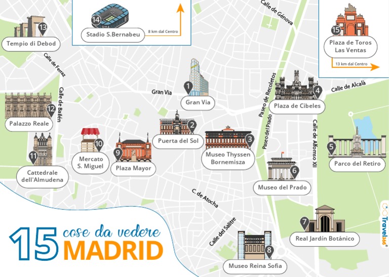 Mappa Principali Attrazioni e Monumenti Di Madrid | PDF