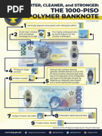 1000-Piso Polymer Banknote - Information Sheet | PDF | Currency