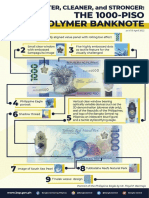 How To Detect Fake Money Vs Real Money in The Philippines | PDF ...