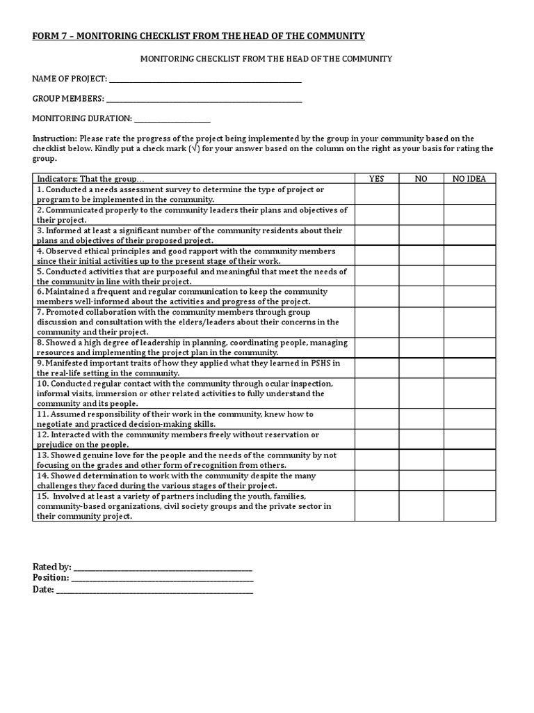 FORM 7 Monitoring Checklist Head of Community | PDF | Community ...