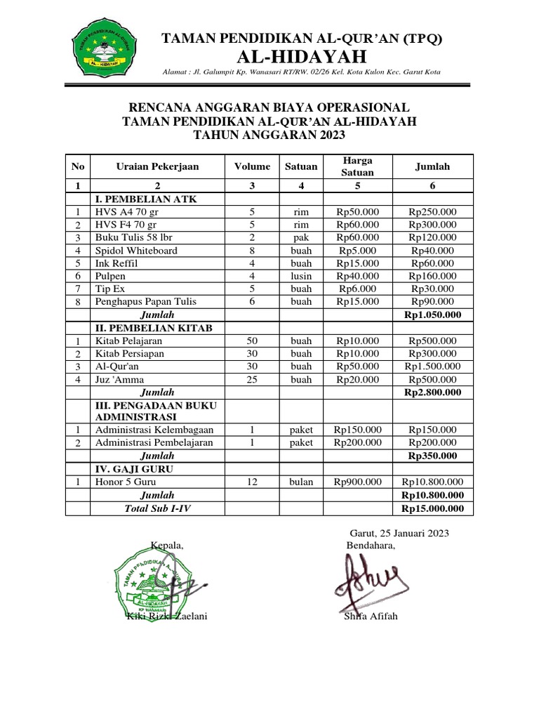 RAB BOP TPQ Al-Hidayah_compressed | PDF