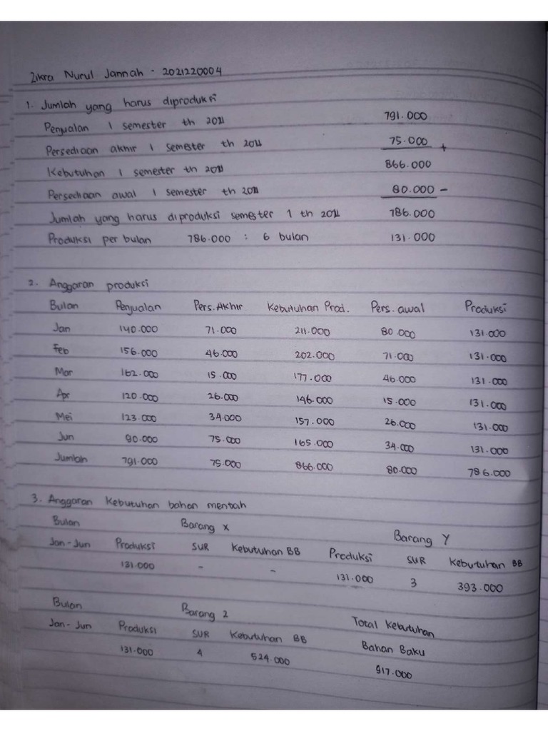 Zikra Nurul Jannah (Formatif 1 Pengabis) | PDF