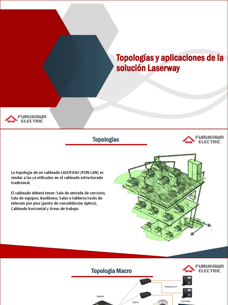 Topologías de Cableado Laserway | PDF | Estándares de red | Internet