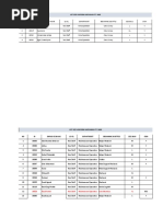 AUSTROADS Vehicle Classification System: Level 1 Level 3 Level 2 | PDF ...