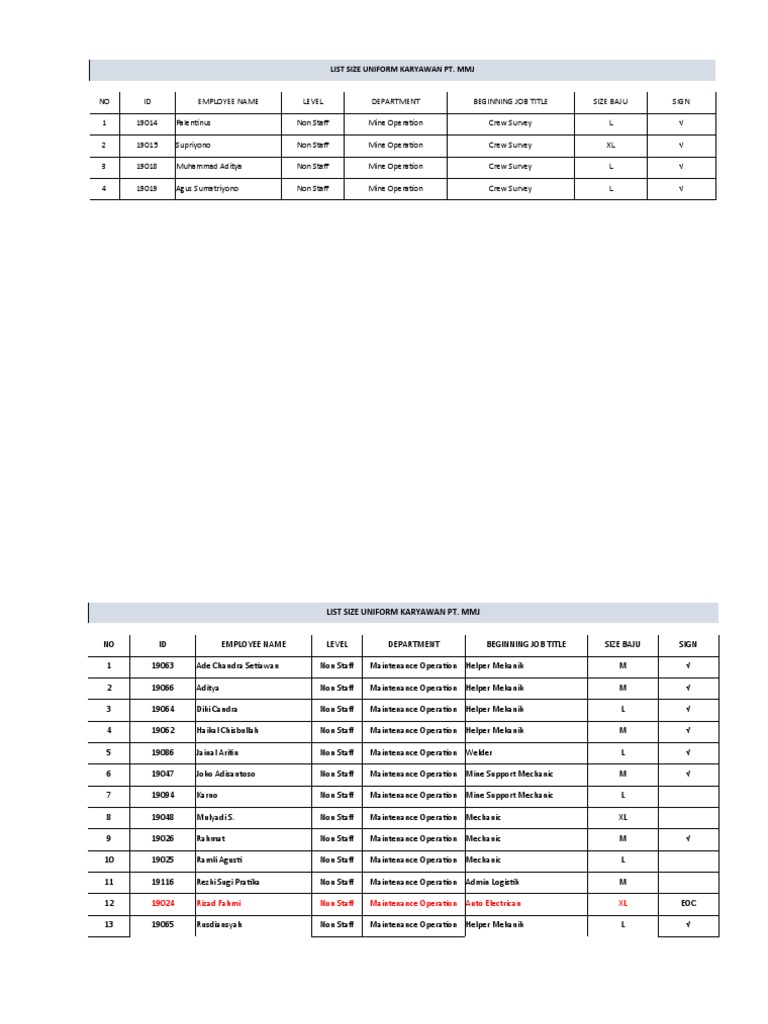 List Size Uniform Karyawan Pt. MMJ | PDF | Land Vehicles | Vehicle Technology