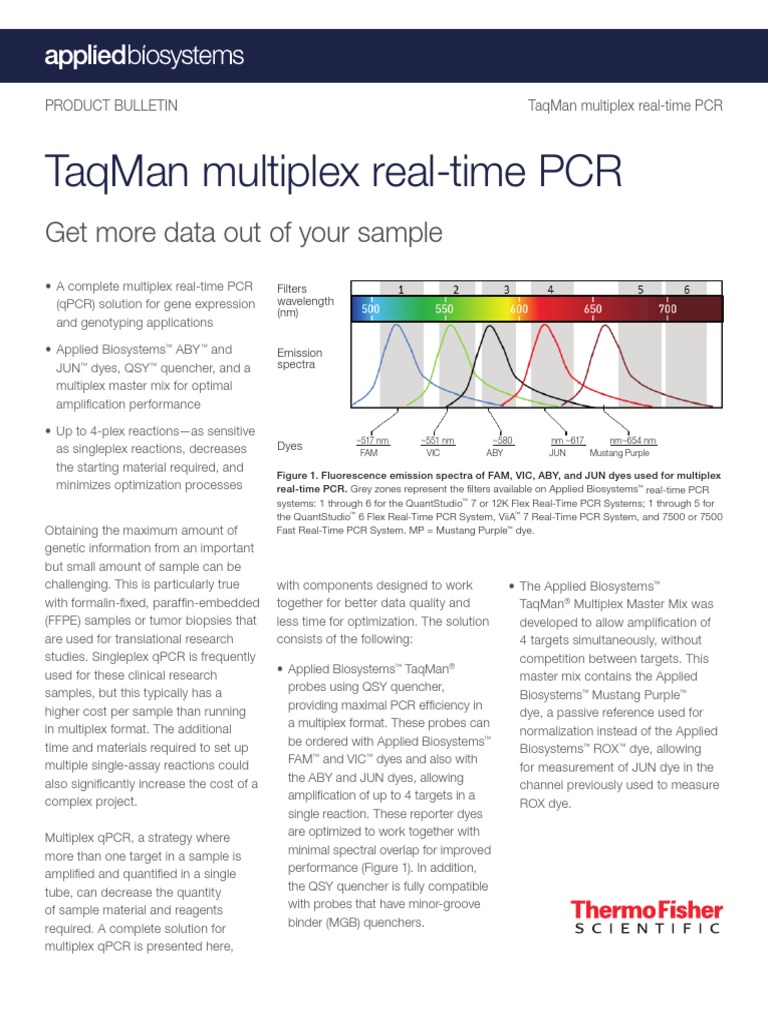 Multiplex QPCR Product Bulletin | PDF | Real Time Polymerase Chain Reaction | Polymerase Chain ...