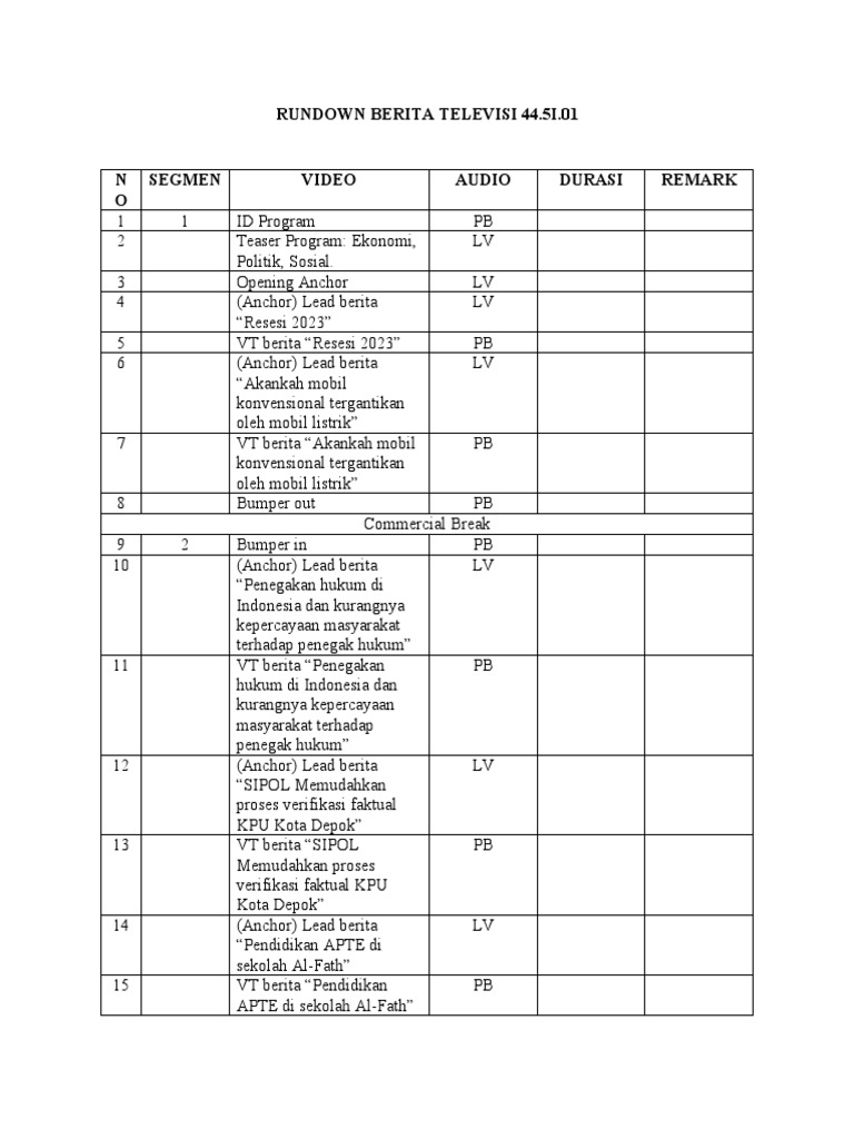 Rundown Berita Televisi 44.5i.01 | PDF
