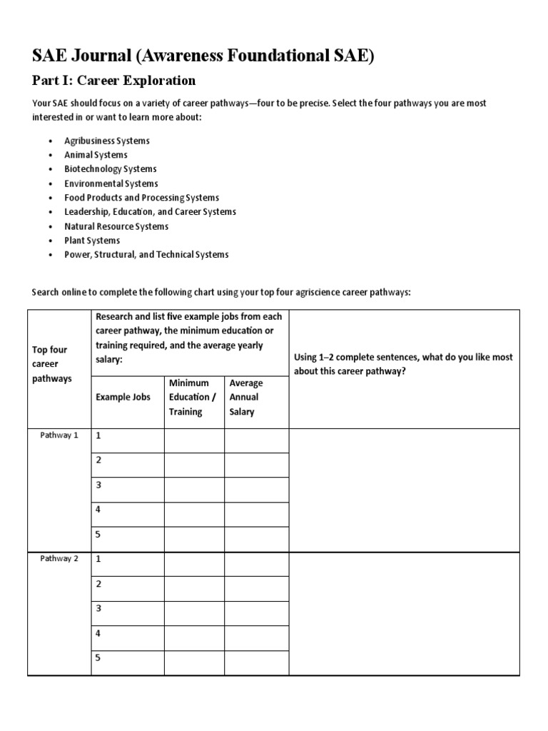 Sae Journal Awareness Foundational | PDF | Retirement | Expense