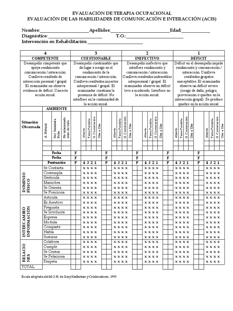 ACIS | PDF | Sicología | Ciencia cognitiva