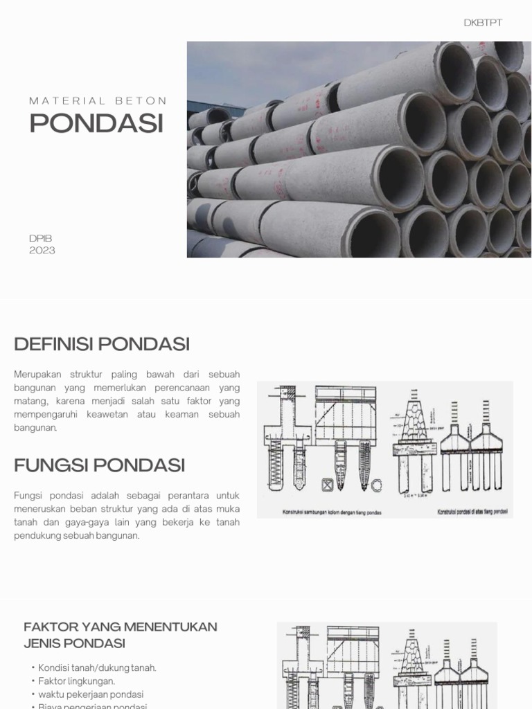 Materi Pondasi | PDF