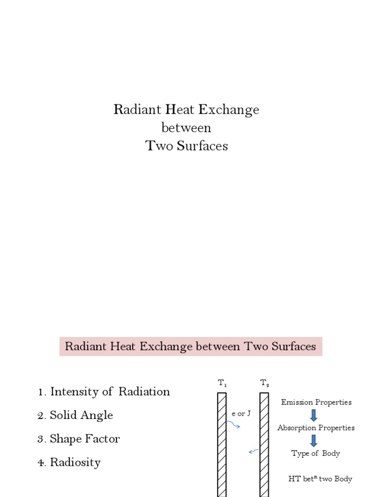 Radiant Heat Exchange Between Two Surfaces Two Surfaces | PDF | Heat ...