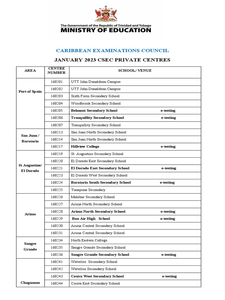 Caribbean Examinations Council: January 2023 Csec Private Centres | PDF