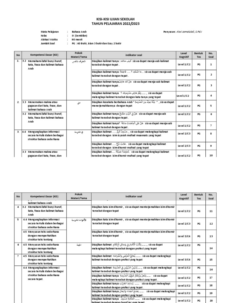 Kisi Kisi Us B Arab 2223 | PDF