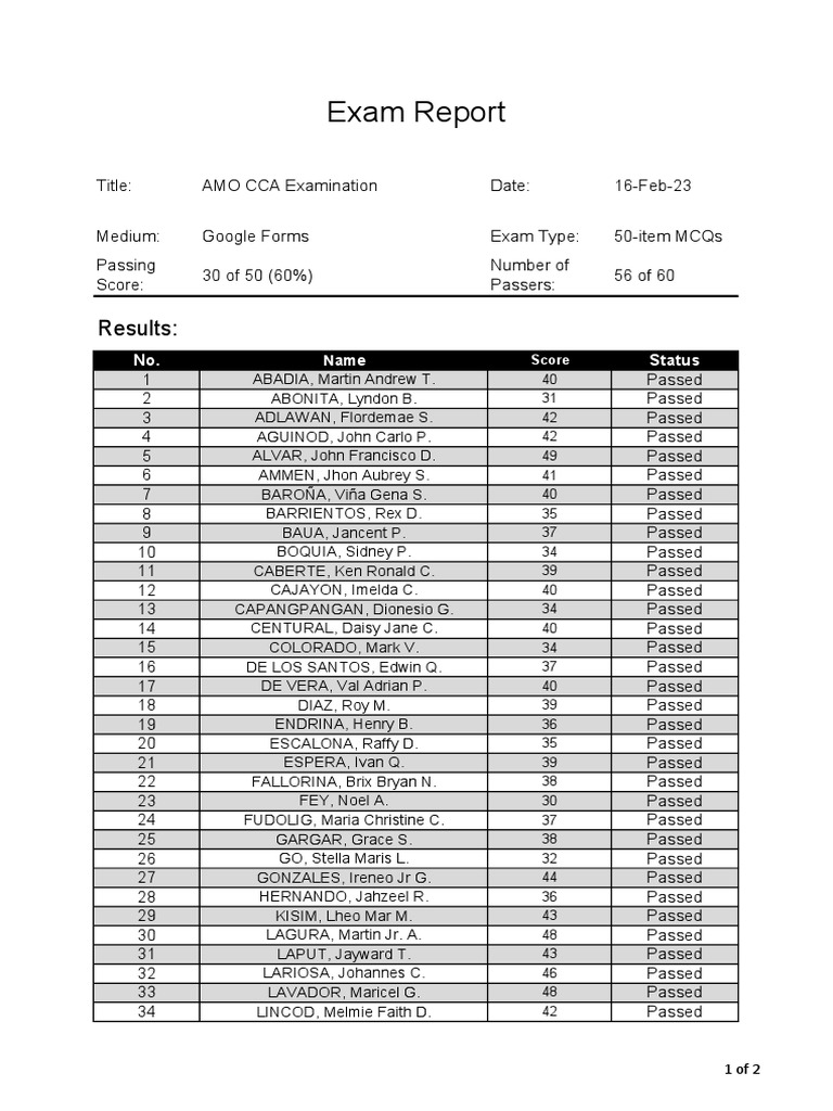 Exam Report: Results | PDF