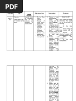NCP Knowledge Deficit (FINAL) | PDF | Medical Specialties | Health Sciences