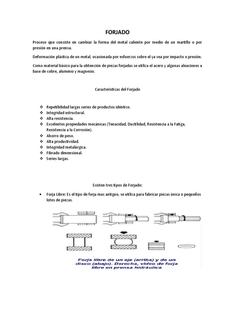 Forjado | PDF | Forjar | Procesos industriales