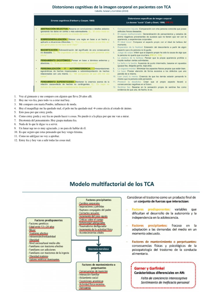 TCA | PDF