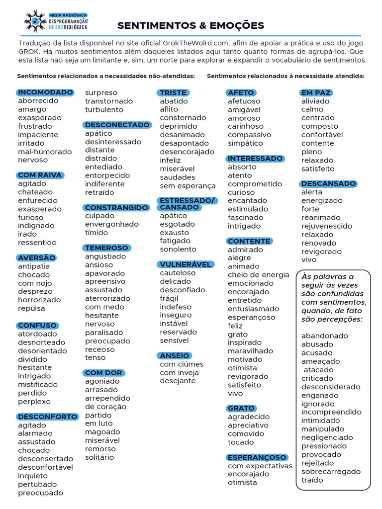 PDF - Lista de Sentimentos & Emoções - Mesa Radiônica DNB | PDF ...