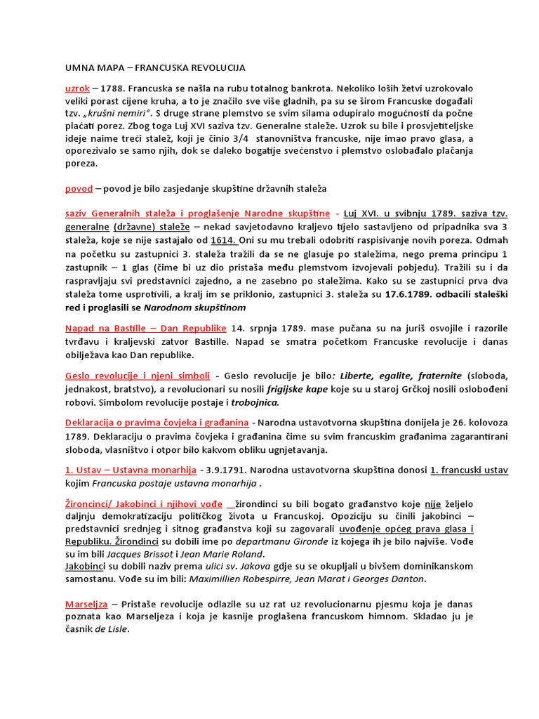 Francuska Revolucija - Pojmovi | PDF