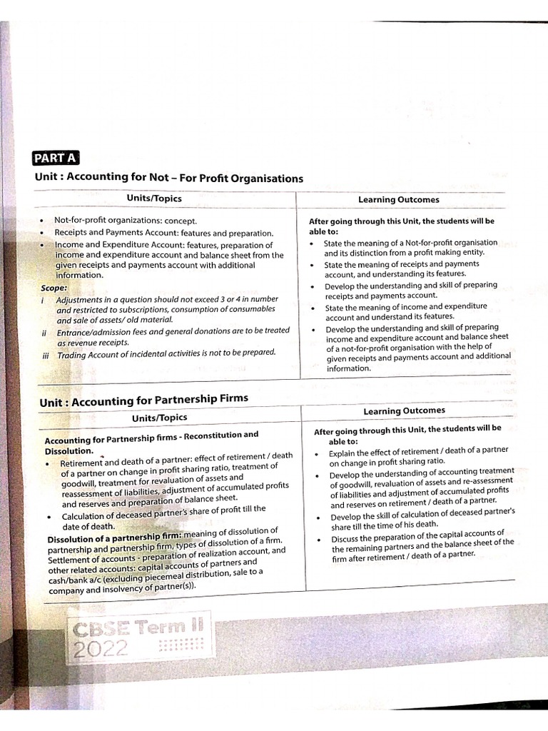 Arihant Accountancy Class 12th Term 2 | PDF