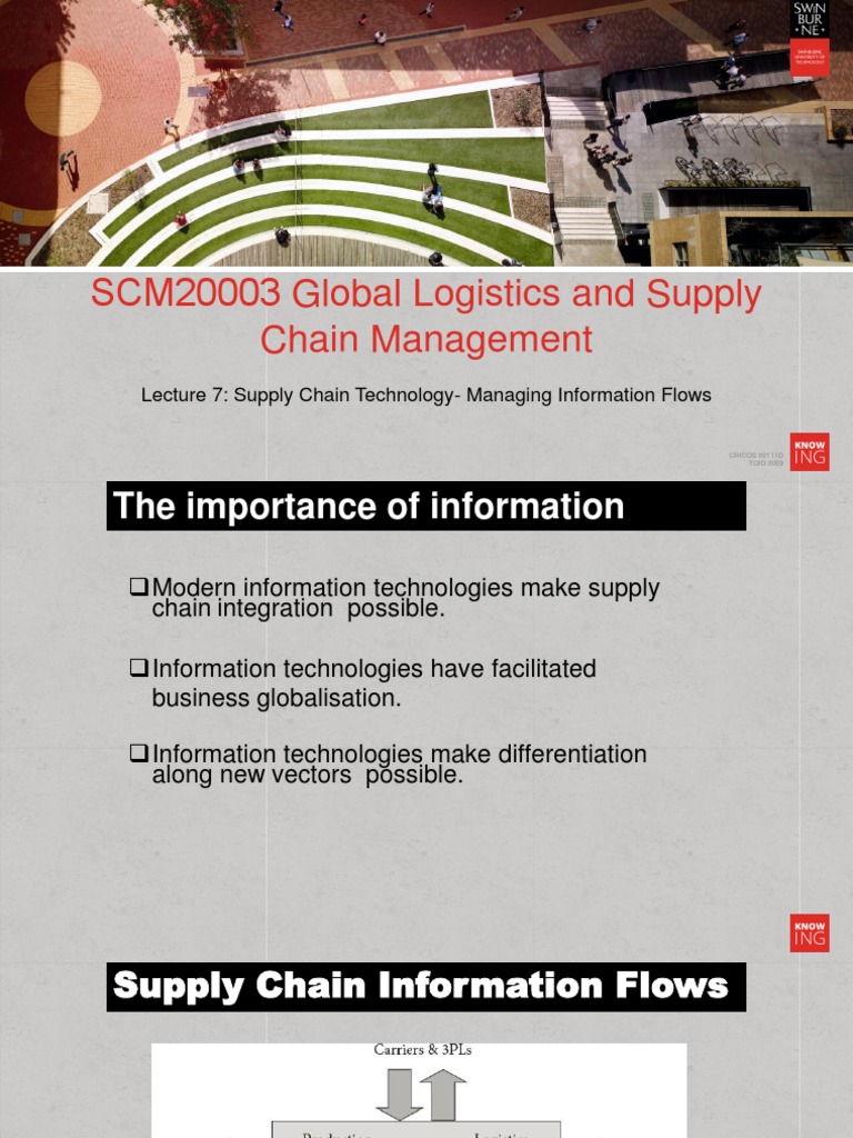 Lecture 7 Supply Chain Technology - Managing Information Flows ...