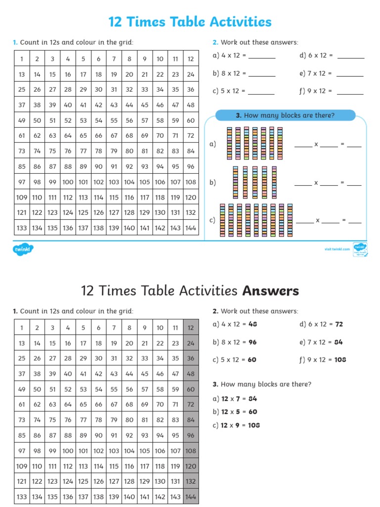Times Table | PDF