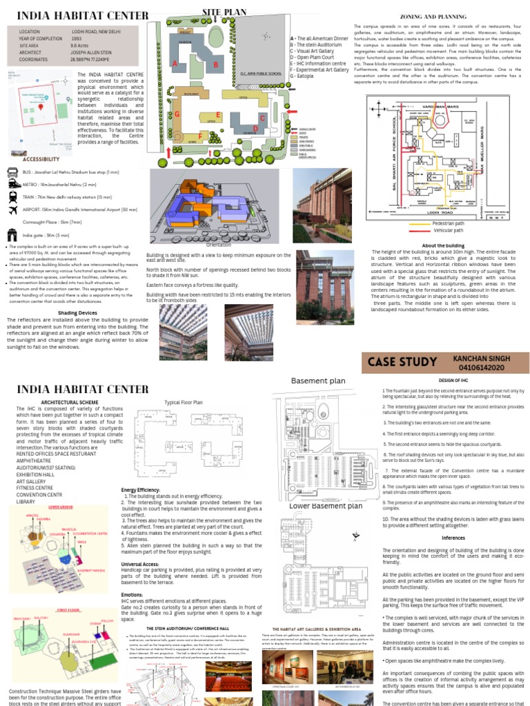 India Habitat Center: Site Plan | PDF | Basement