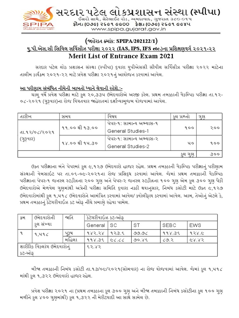 Merit List of Entrance Exam 2021 | PDF
