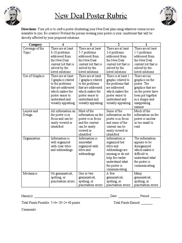New Deal Poster Rubric | PDF | Graphics | Punctuation