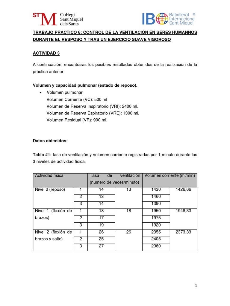 2020 2021 TP6 Control de La Ventilacion Actividad 3 | PDF | Respiración