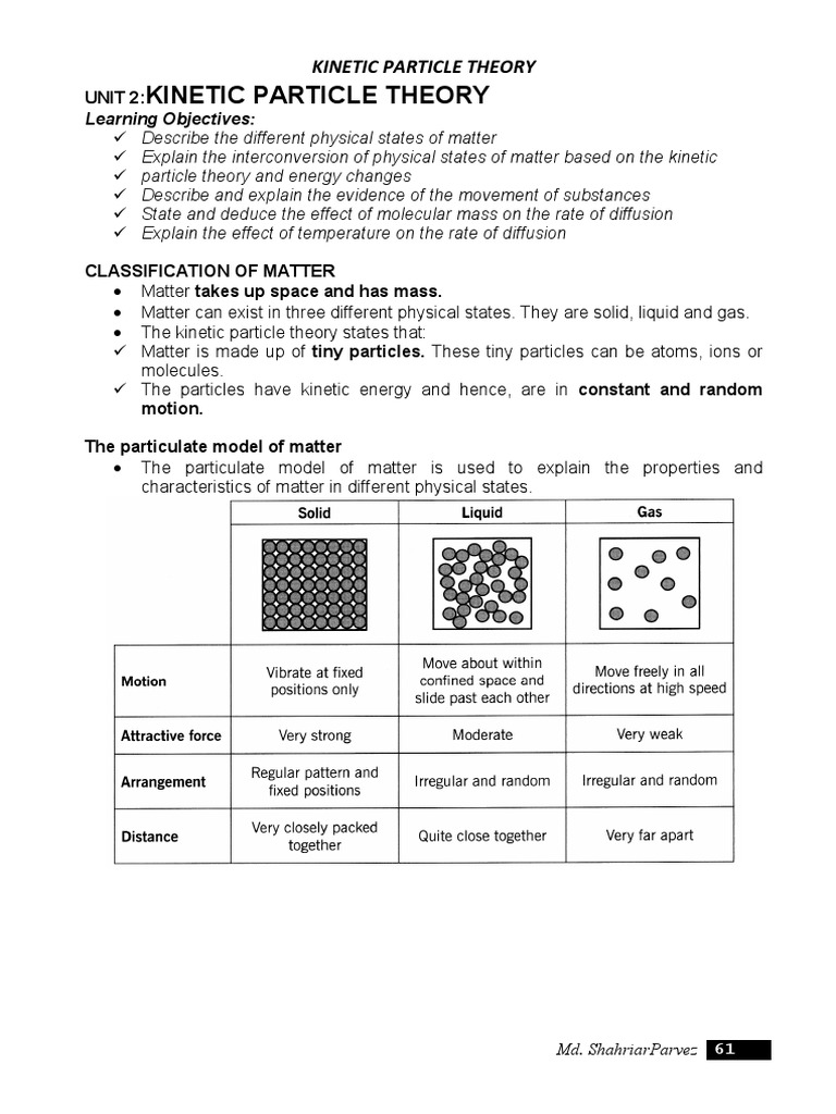 Understanding Kinetic Particle Theory | PDF | Gases | Diffusion