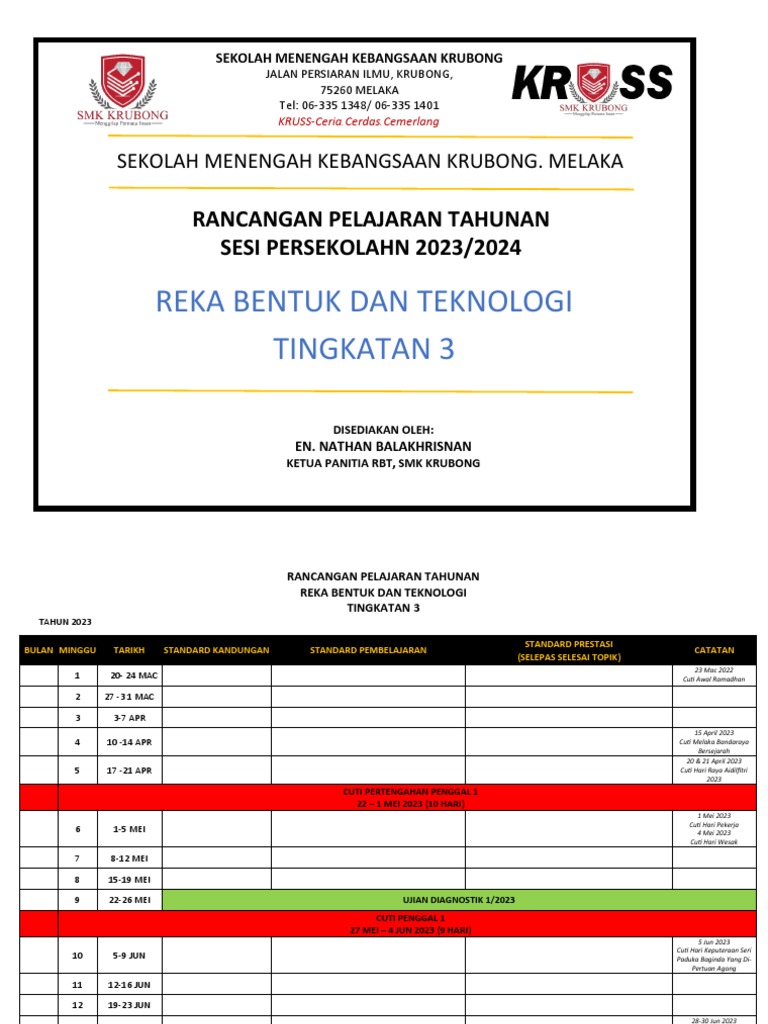 Template RPT 2023.24 | PDF