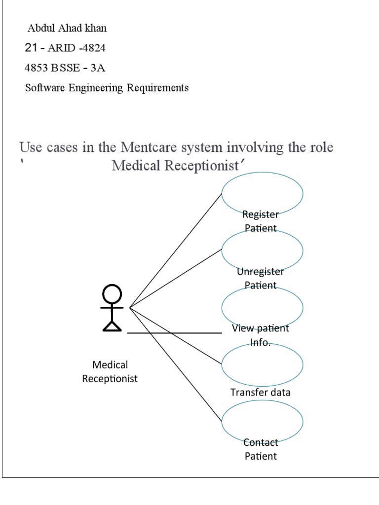 Software Assignment | PDF | Information Technology | Computing