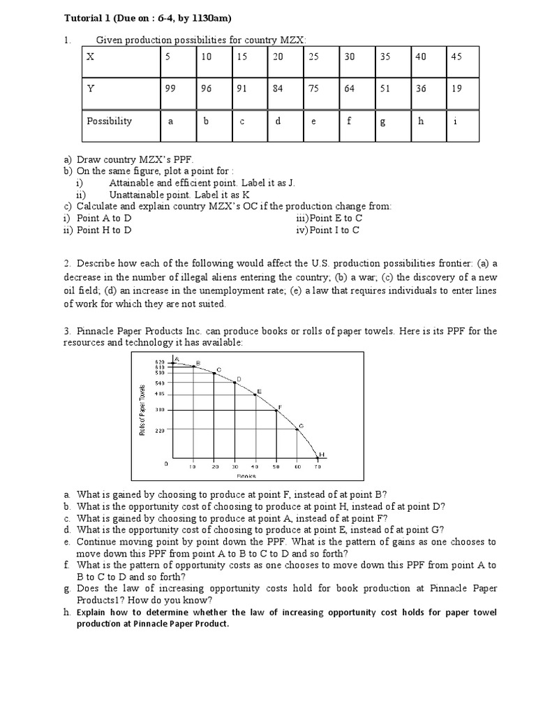 Explain How To Determine Whether The Law of Increasing Opportunity Cost Holds For Paper Towel ...