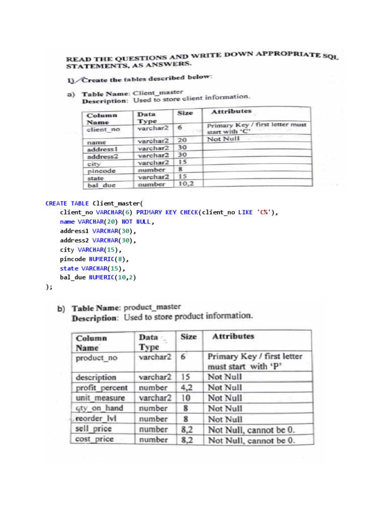 Database schema and sample data for an order management system with ...