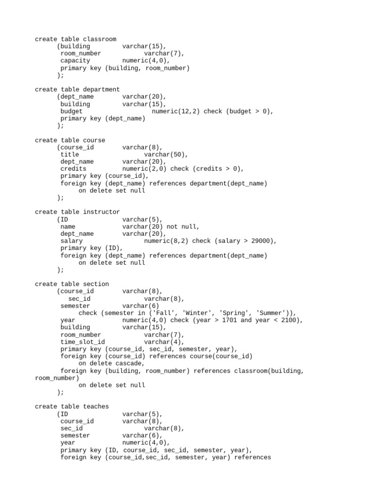 DDL | PDF | Computer Programming | Data Management