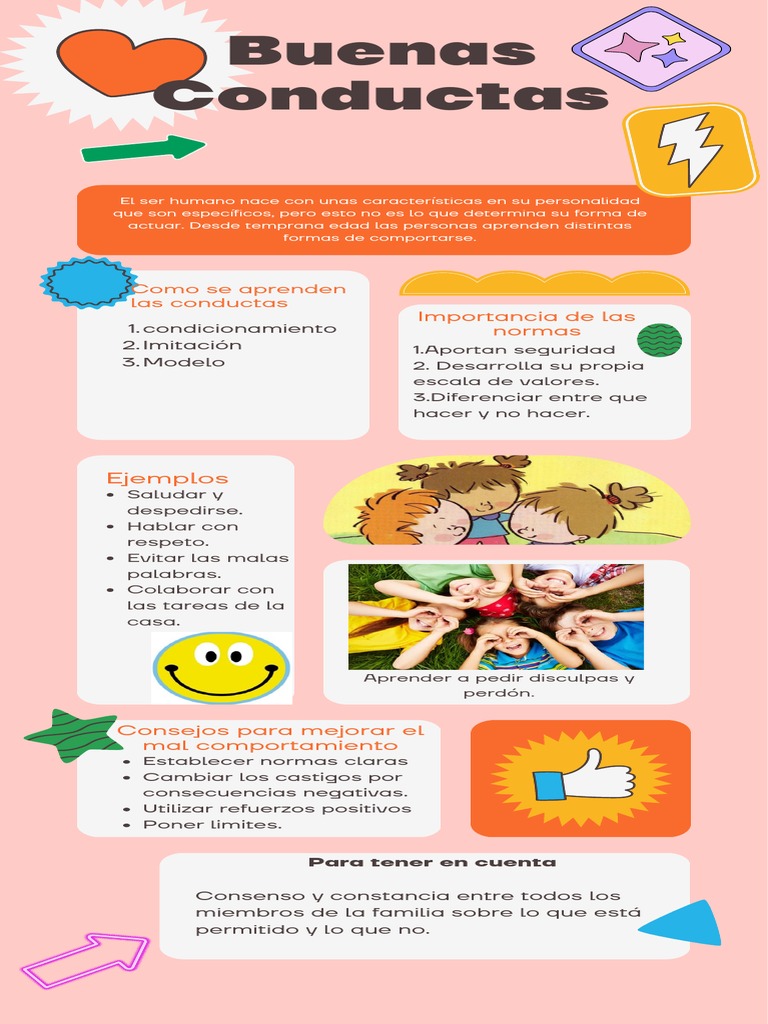 Buenas Conductas | PDF