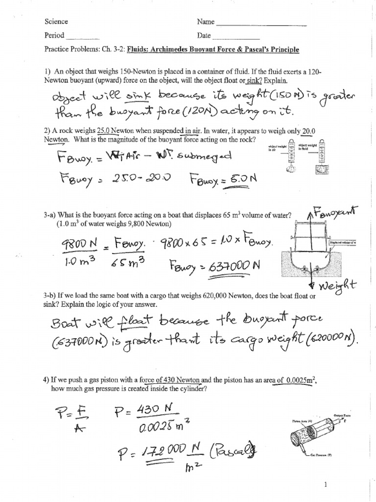 Fluids - Archimedes Buoyant Force - Pascal Principle | PDF