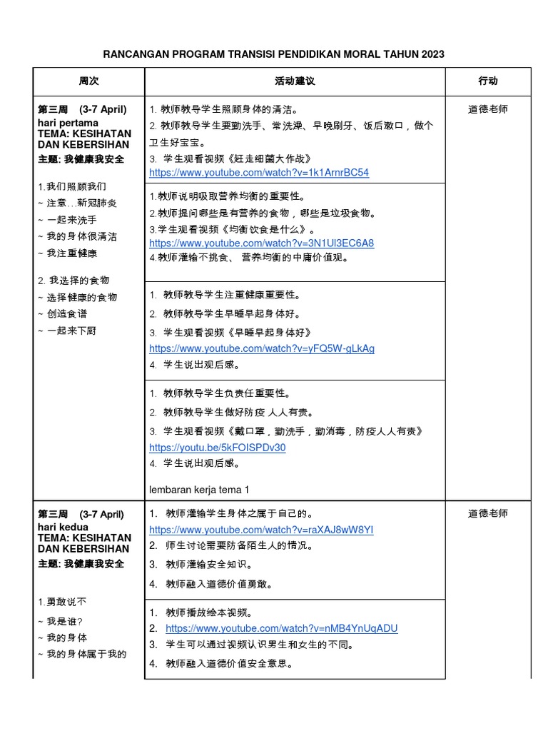 Rancangan Program Transisi Pendidikan Moral Tahun 2023 | PDF